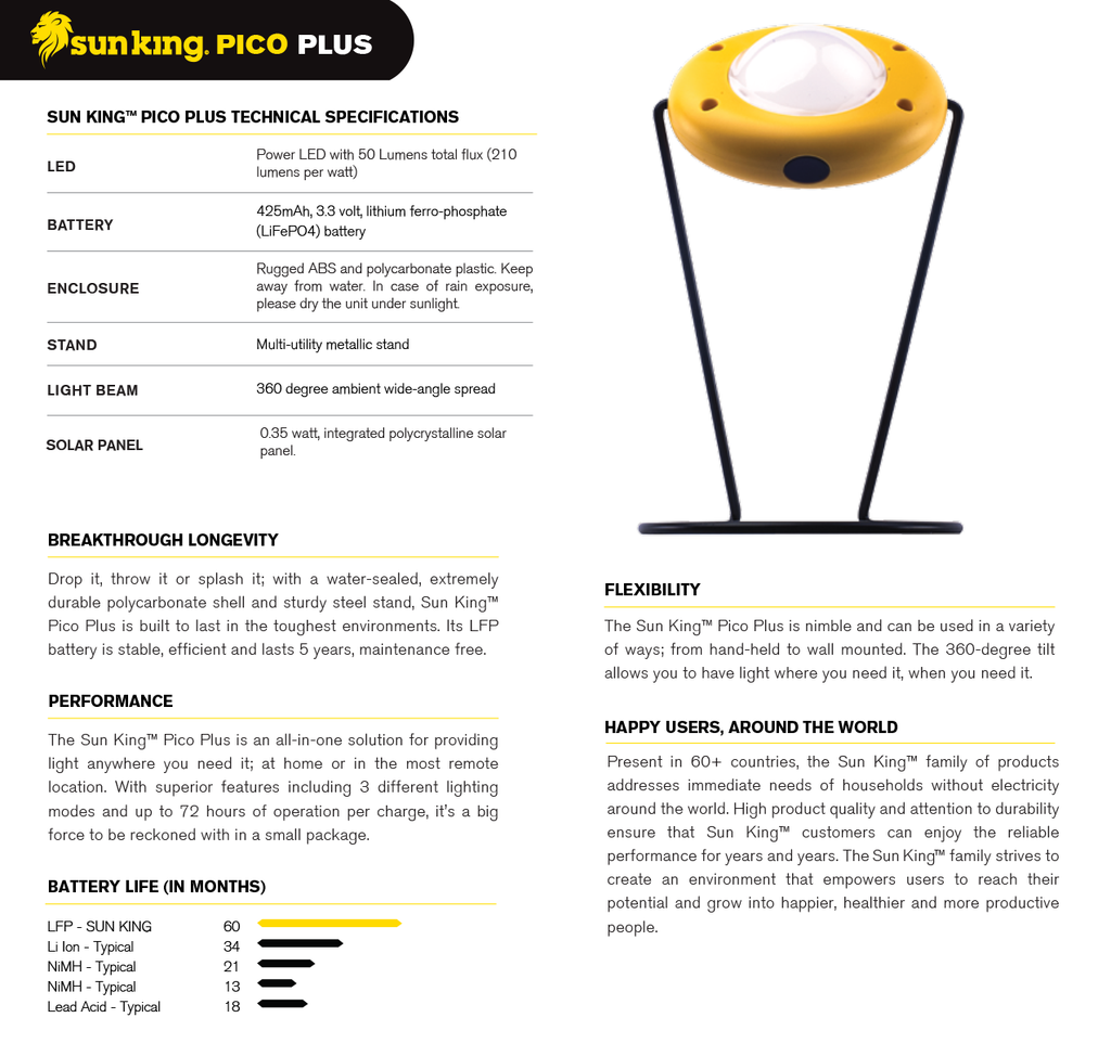 Solar Powered Light - Sun King Pico - Handheld Source – Legacy Food Storage